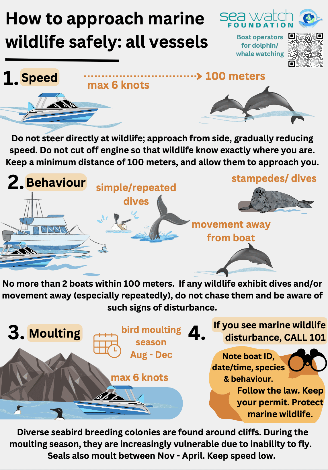 Marine Code of Conduct – Sea Watch Foundation